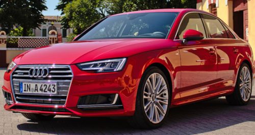 Audi Car Models List | Complete List of All Audi Models