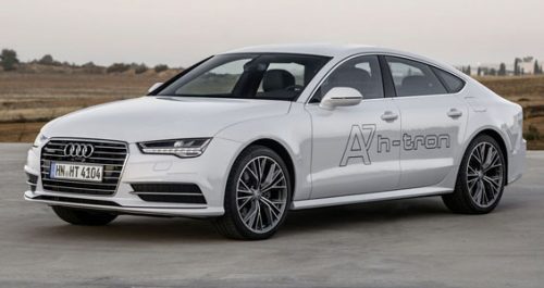 Audi Car Models List | Complete List of All Audi Models