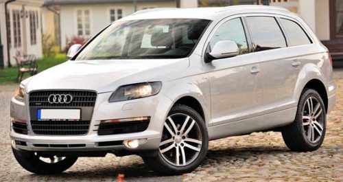 Audi Car Models List | Complete List of All Audi Models