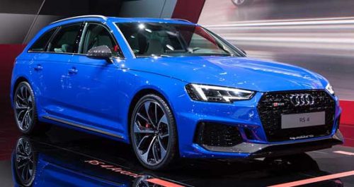 Audi Car Models List | Complete List of All Audi Models