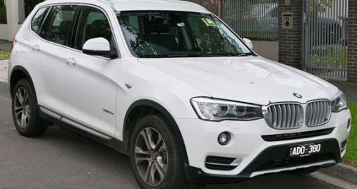 BMW Car Models List | Complete List of All BMW Models