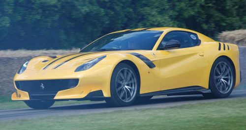 Ferrari Car Models List | Complete List of All Ferrari Models