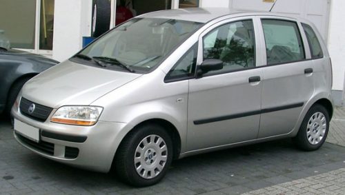 Fiat Car Models List | Complete List of All Fiat Models