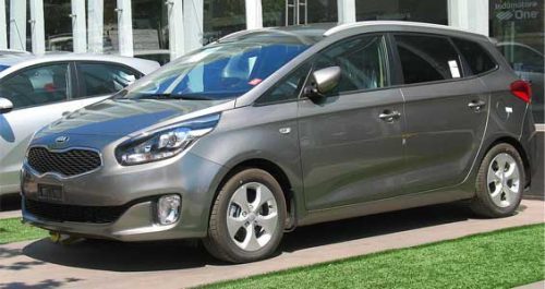 Kia Car Models List | Complete List of All Kia Models