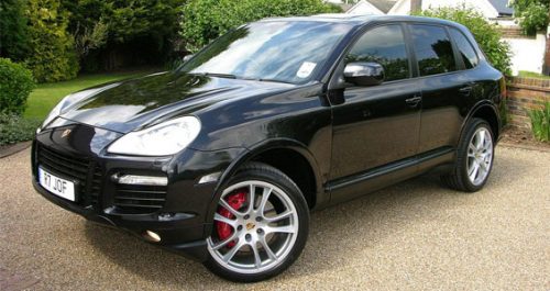 Porsche Car Models List | Complete List of All Porsche Models