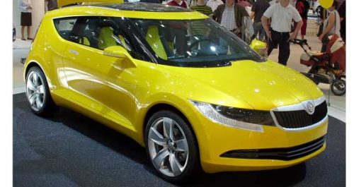 Skoda Car Models List | Complete List of All Skoda Models