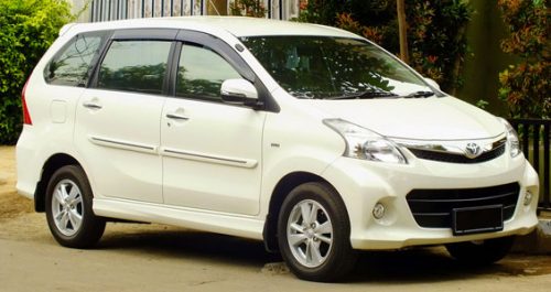 Toyota Car Models List | Complete List of All Toyota Models