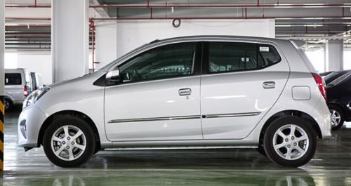 Toyota Car Models List | Complete List of All Toyota Models