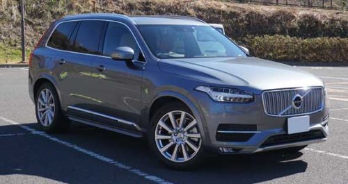 Volvo Car Models List | Complete List of All Volvo Models