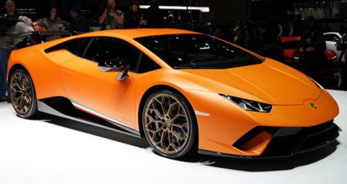 Lamborghini Car Models List | Complete List of All Lamborghini Models