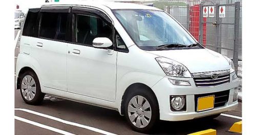 Subaru Car Models List | Complete List of All Subaru Models