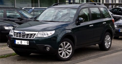 Subaru Car Models List | Complete List of All Subaru Models