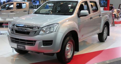 Isuzu Car Models List | Complete List of All Isuzu Models