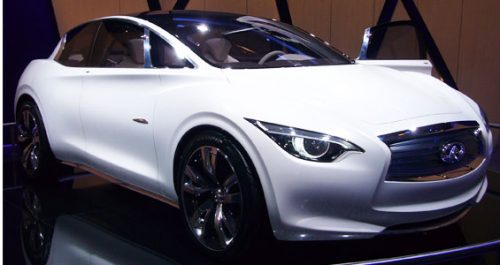 Infiniti Car Models List | Complete List of All Infiniti Models