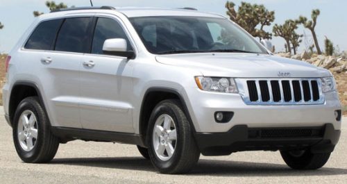 Jeep Car Models List | Complete List of All Jeep Models