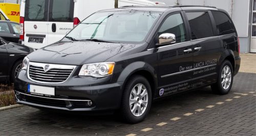 Lancia Car Models List | Complete List of All Lancia Models