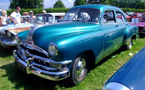 Pontiac Car Models List | Complete List of All Pontiac Models