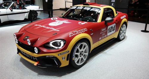Abarth Car Models List | Complete List of All Abarth Models