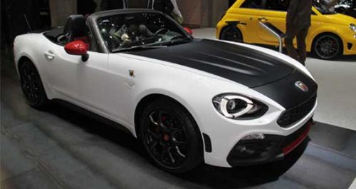 Abarth Car Models List | Complete List of All Abarth Models