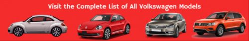 Volkswagen Golf Car Model | Detailed Review of Volkswagen Golf Model