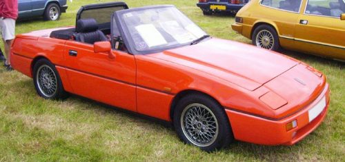 Reliant Car Models List | Complete List of All Reliant Models