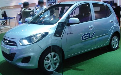 Hyundai Car Models List | Complete List of All Hyundai Models