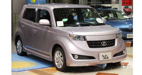 Toyota Car Models List | Complete List of All Toyota Models