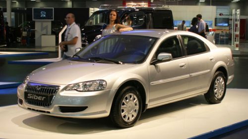 GAZ Car Models List | Complete GAZ Models by Year (1932 - 2026)