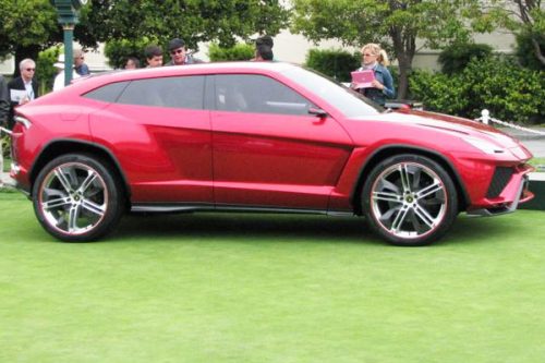 Lamborghini Urus Car Model | Detailed Review of Lamborghini Urus Model
