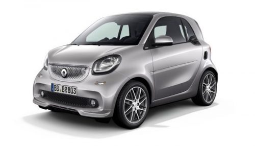 Smart Car Models List | Complete List of All Smart Models