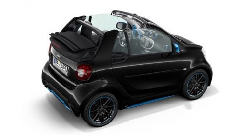 Smart Car Models List | Complete Smart Models by Year (2012 - 2026)