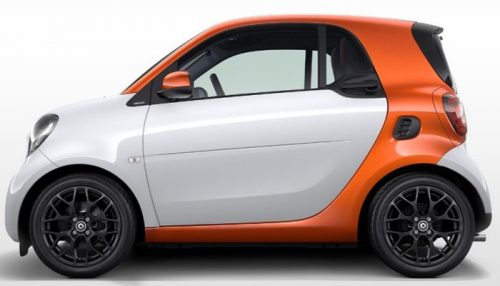 Smart Car Models List | Complete List of All Smart Models