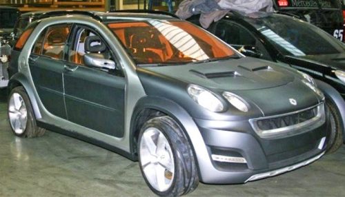 Smart Car Models List | Complete List of All Smart Models