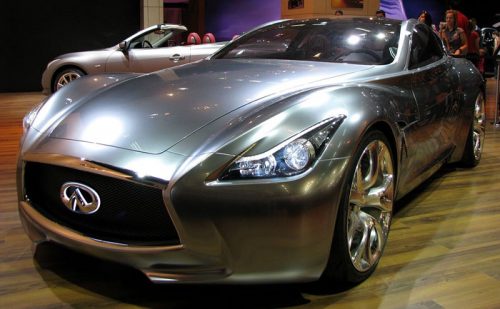 Infiniti Car Models List | Complete List of All Infiniti Models