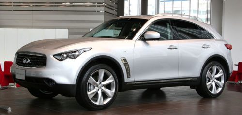 Infiniti Car Models List | Complete List of All Infiniti Models