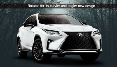 Lexus RX Car Model | Detailed review of Lexus RX Model