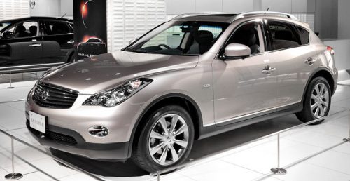 Nissan Car Models List | Complete Nissan Models by Year (1933 - 2026)
