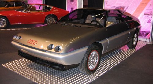 Audi Car Models List | Complete List of All Audi Models