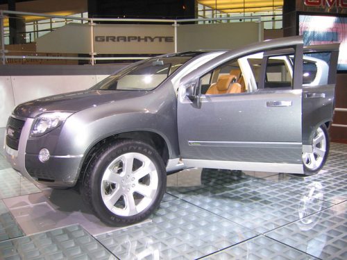 GMC Car Models List | Complete GMC Models by Year (1911 - 2026)
