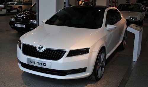 Skoda Car Models List | Complete List of All Skoda Models