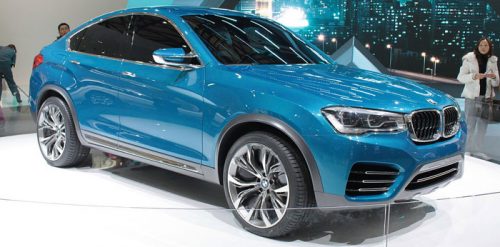 BMW Car Models List | Complete List of All BMW Models