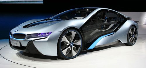 BMW Car Models List | Complete List of All BMW Models